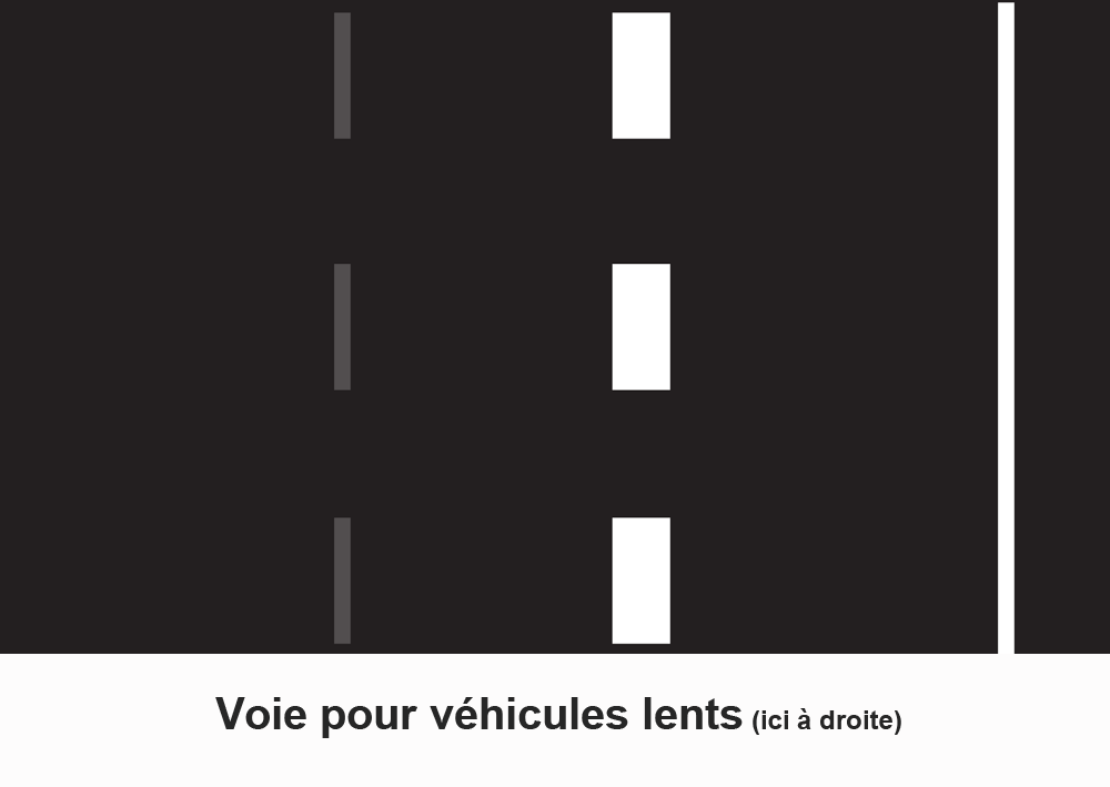 LES VOIES - www.webdawal.com